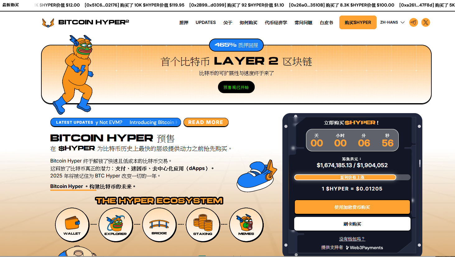 Bitcoin Hyper價格最新預測 2025年至2030年價格走勢