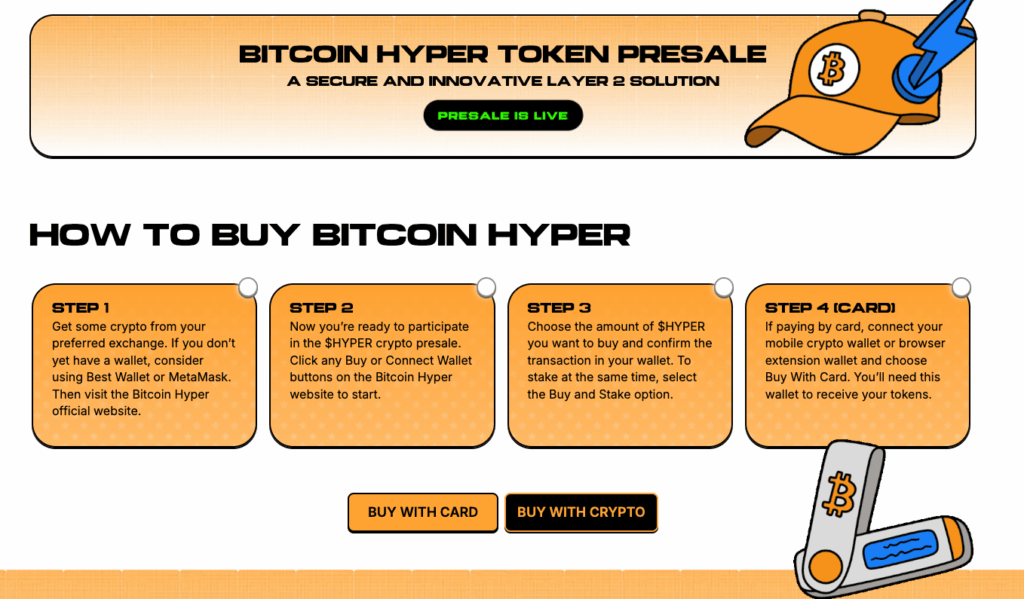 Bitcoin Hyper Hits $19M Milestone as Analyst Calls It the Top Presale to Invest In