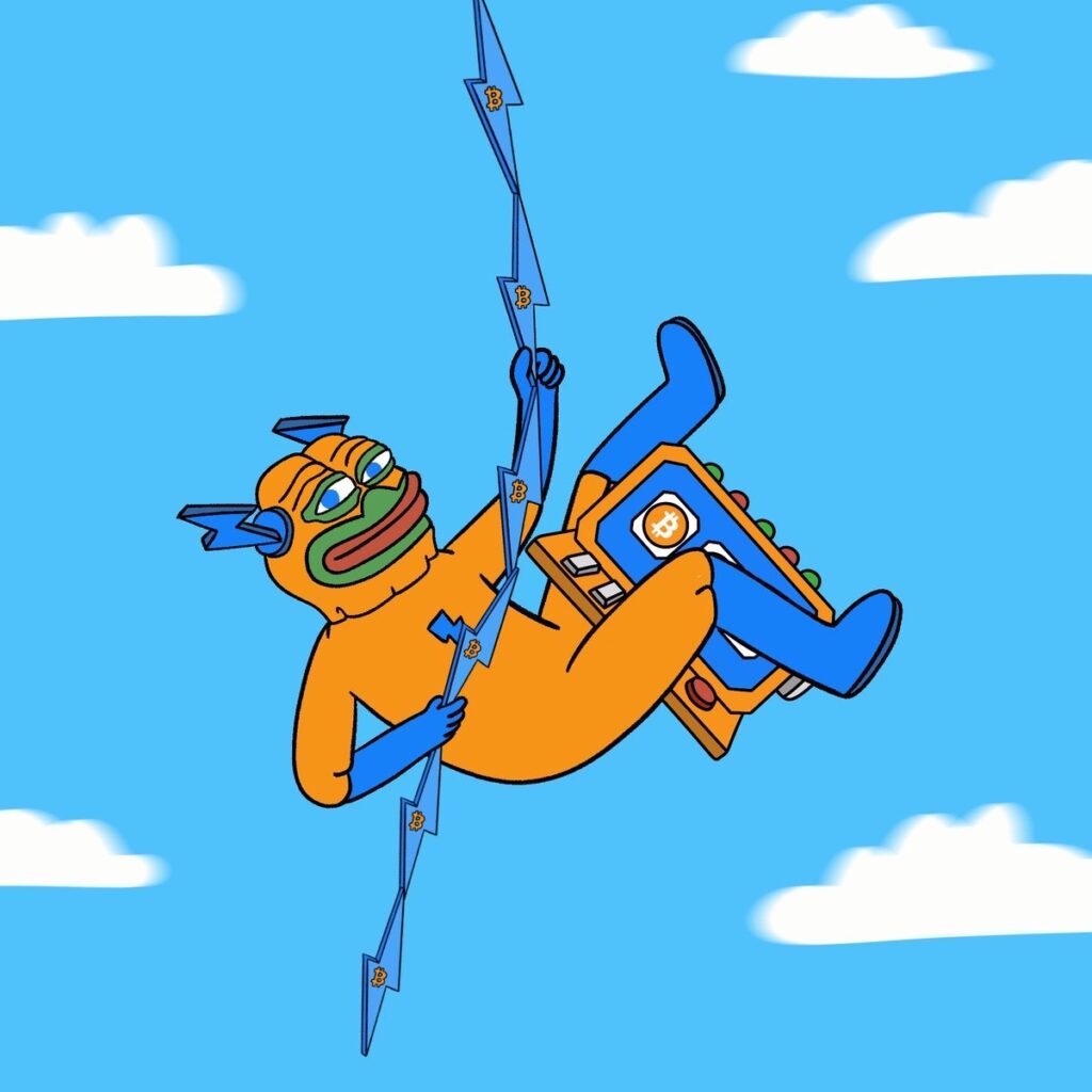 Top 4 Meme Tokens With Utility - Best Meme Coins to Buy Now? - CryptoDnes EN