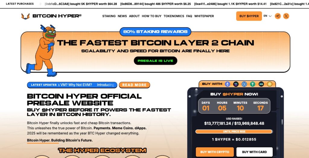 How to Buy Bitcoin Hyper ($HYPER): A Step-by-Step Guide