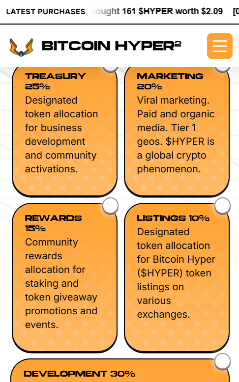 How to Buy Bitcoin Hyper ($HYPER): A Step-by-Step Guide