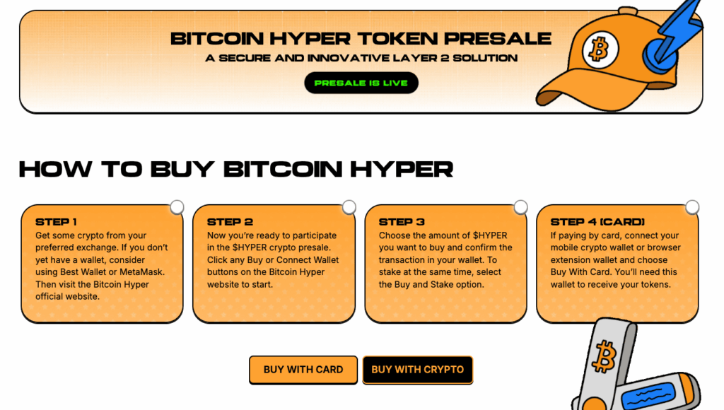 Bitcoin Hyper Presale Soars Despite Crypto Crash: Is This the Next Coin ...