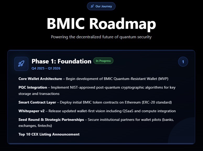 Why is BMIC the Top Crypto Presale to Buy Now? AI + Quantum Meta-Cloud ...