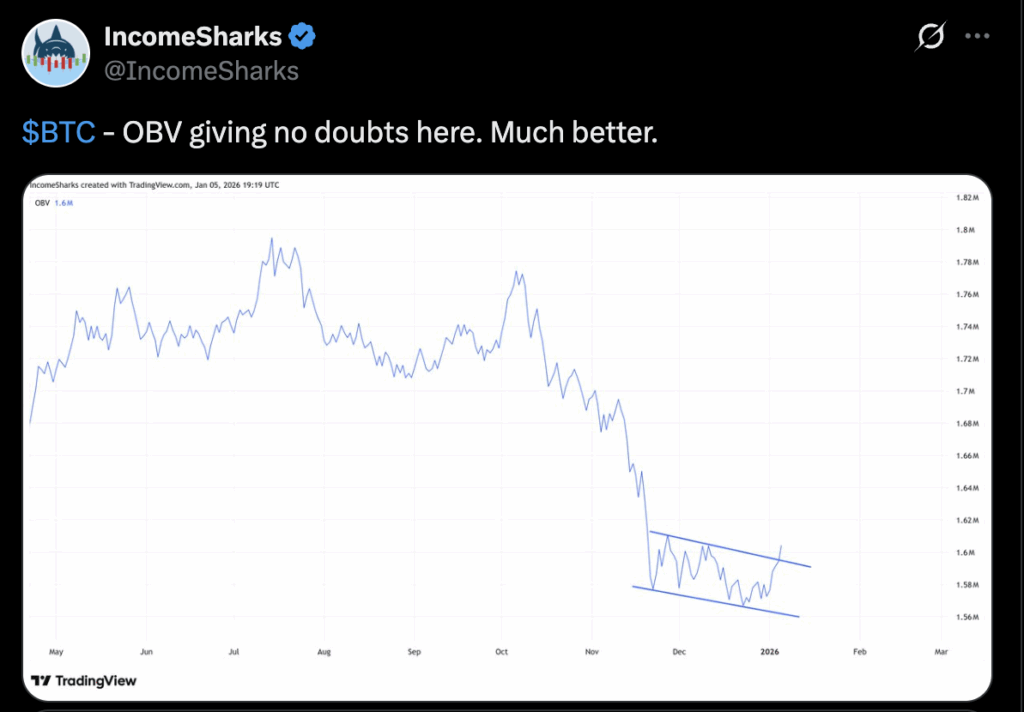 Best Crypto To Buy Now As Morgan Stanley Files For Bitcoin, Solana ETFs ...