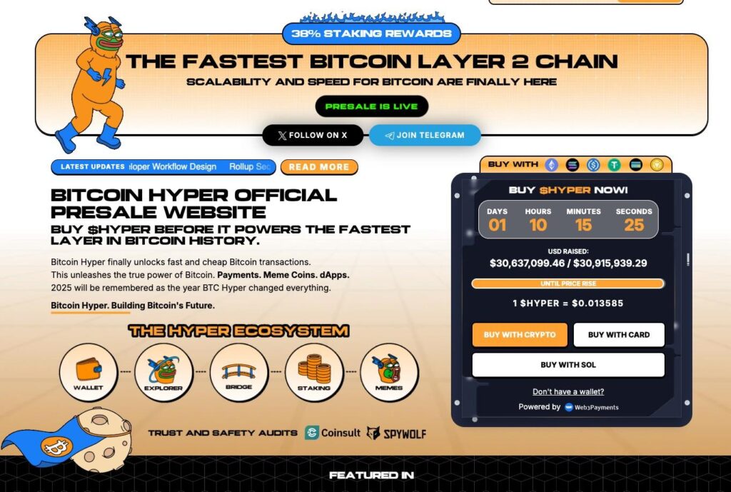 Bitcoin Hyper Price Prediction 2026-2030: $HYPER Analysis