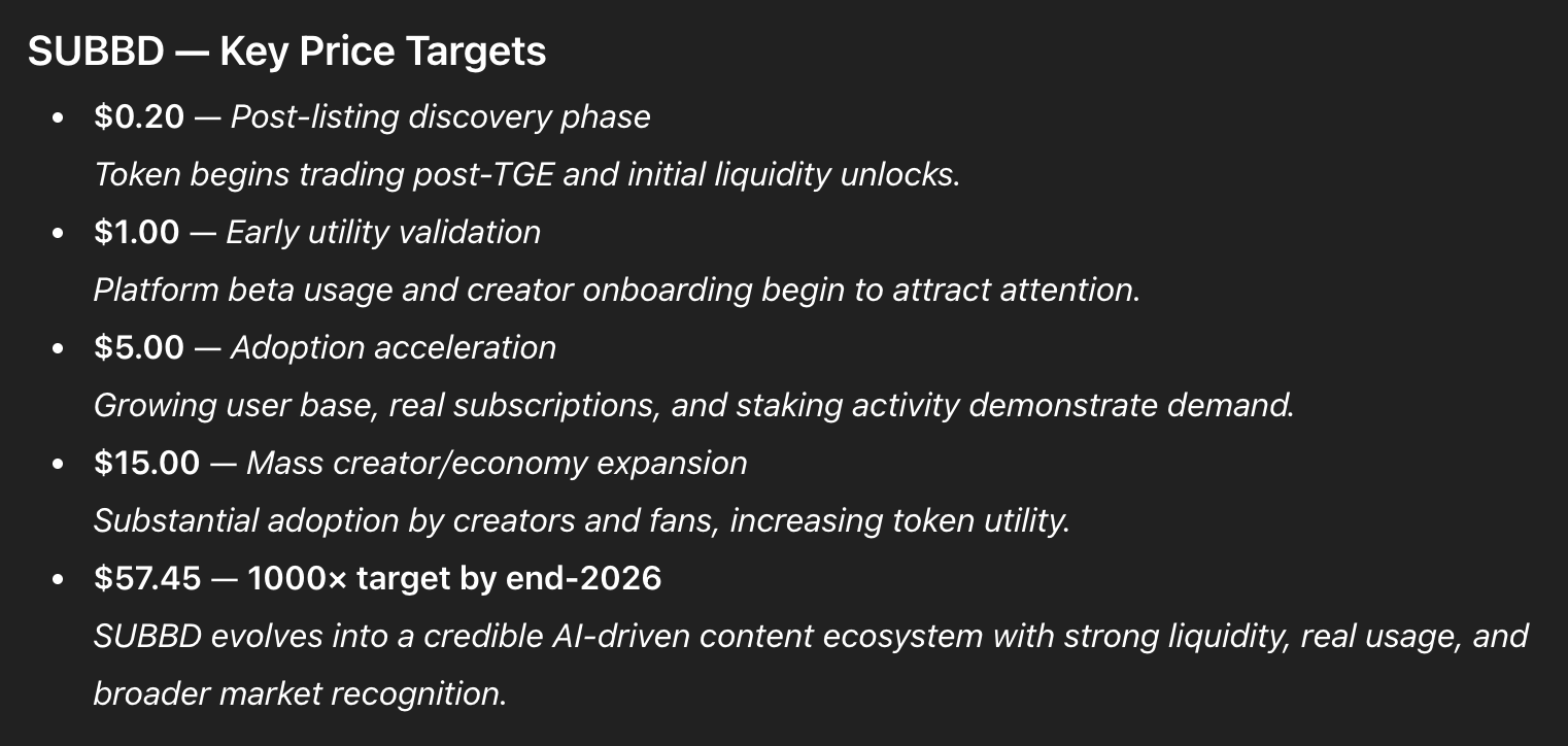 ChatGPT Predicts the Next 1000x Crypto in 2026