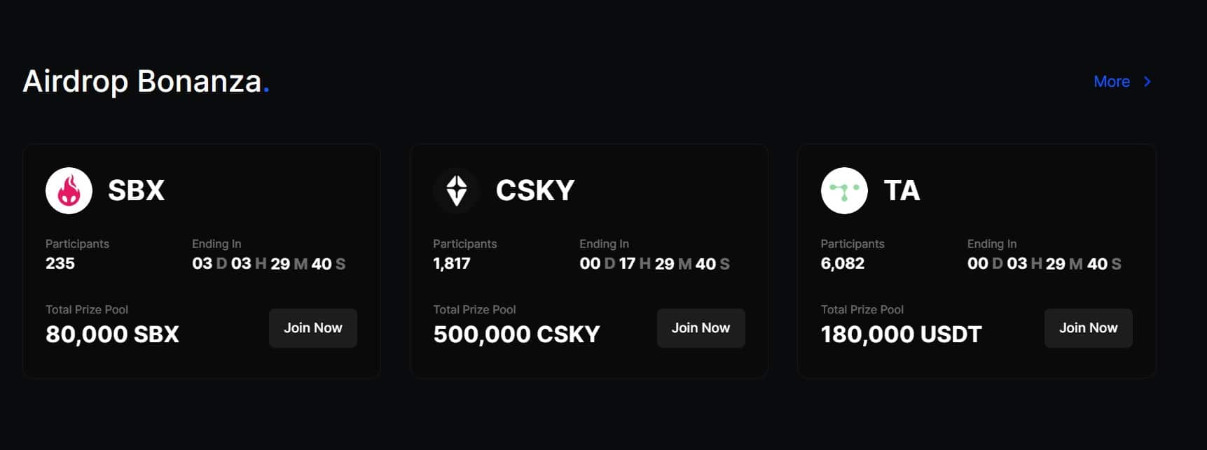 A BingX-nél most akár 6000 USDT bónuszt is adnak a kereskedőknek - CryptoDnes Magyarország