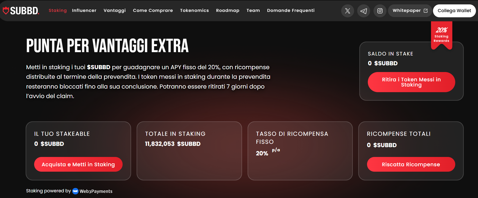 La piattaforma per creator SUBBD raggiunge 1,3 milioni di dollari in prevendita - CryptoDnes Italia