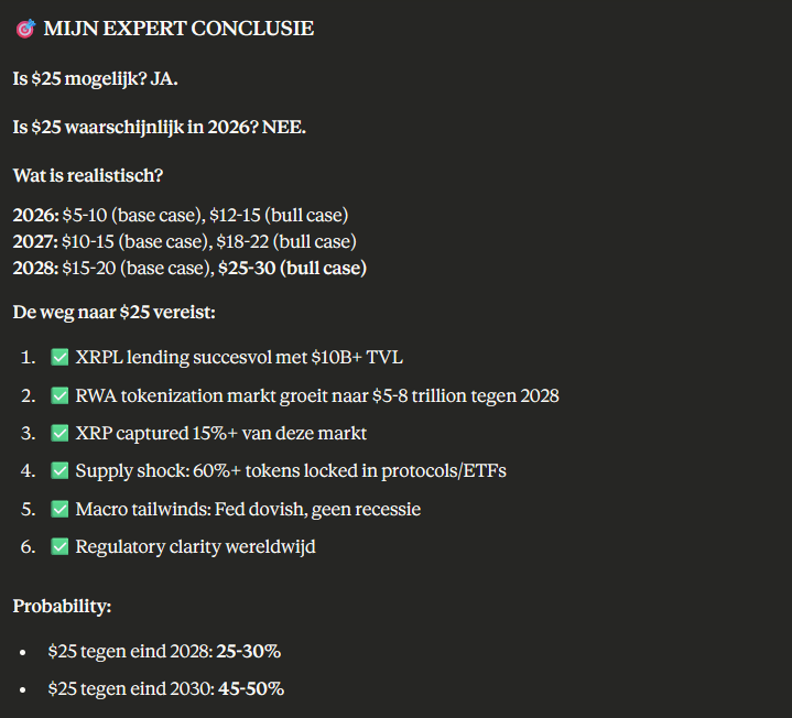 Claude en Deepseek voorspellen XRP koers 2026: $25 mogelijk?