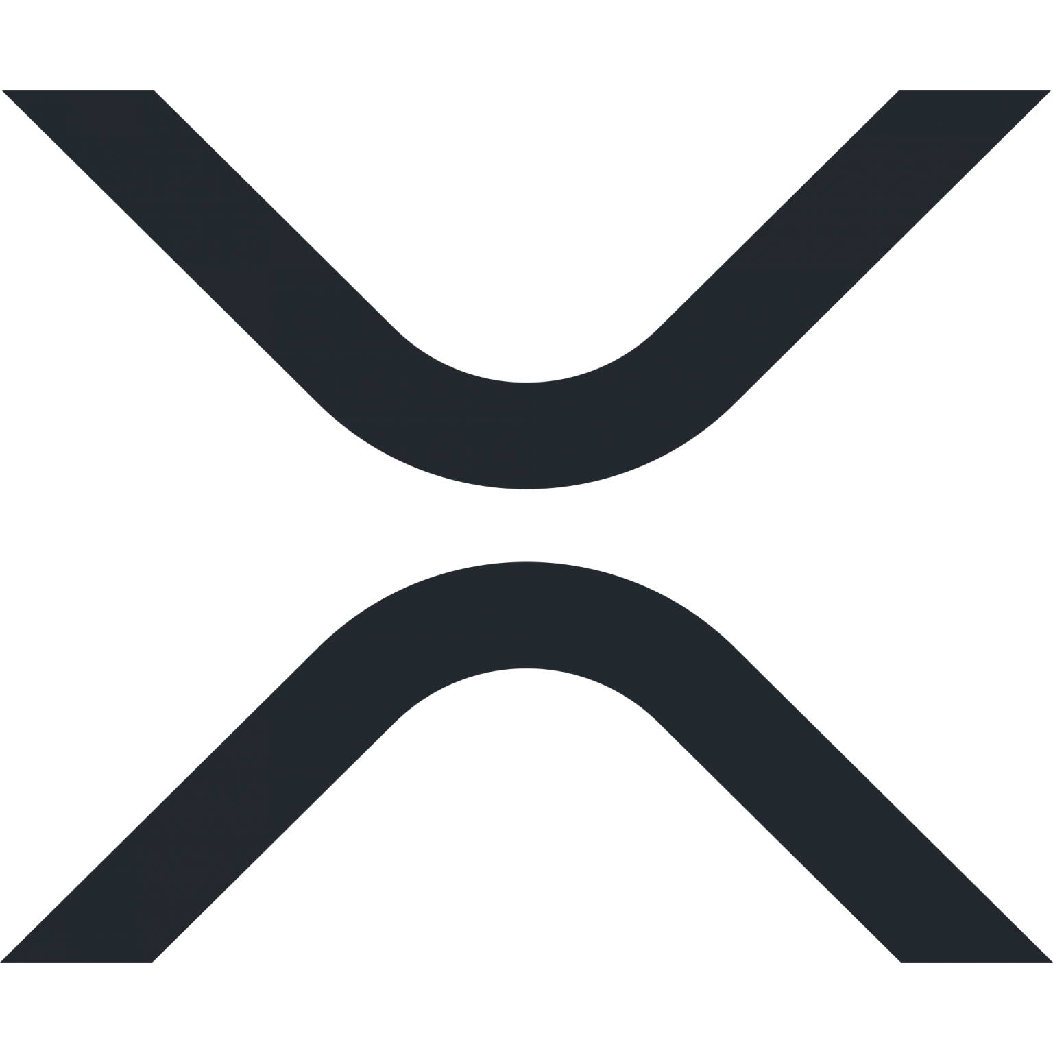 XRP: Висока активност на големите инвеститори - ще повлияе ли това на ...